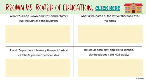 Civil Rights Movement Webquest and Internet Activity with Google Slides™
