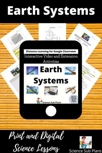 Earth Systems: Interactive video and activities-Distance Learning
