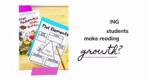 Reading strategies graphic organizer Reading anchor charts Reading ...