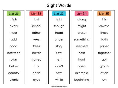 Fry Sight Words Poster, 1,000 High Frequency Words Lists, Reading Cards ...