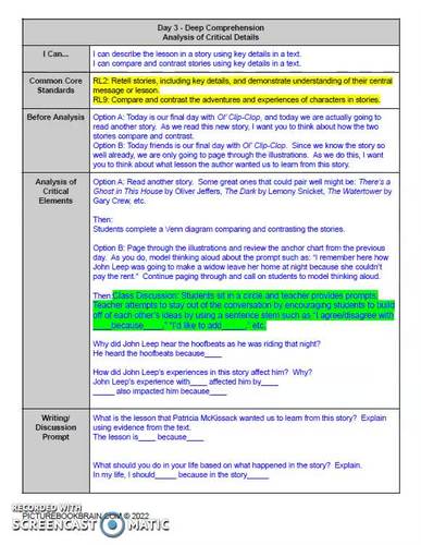 Ol Clip Clop by Patricia McKissack Lesson Plan and Activities | TPT