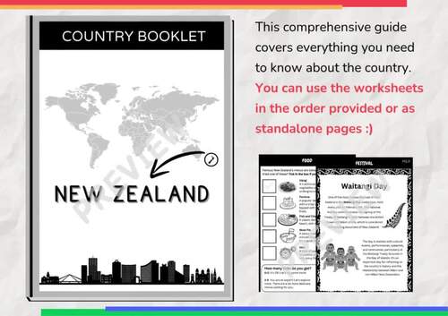 New Zealand Country Study Booklet - Social Studies - Elementary | TPT