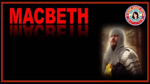 Macbeth Act 1 Creative Writing Activity Character's Persona | TPT