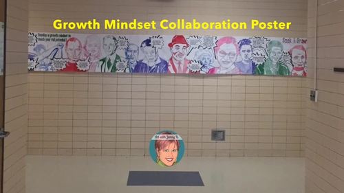 Famous Faces® Growth Mindset Poster BUNDLE | Great Classroom Inspiration!