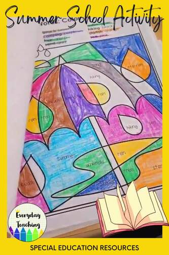 Summer School and ESY Worksheets: Special Education, Autism | TPT