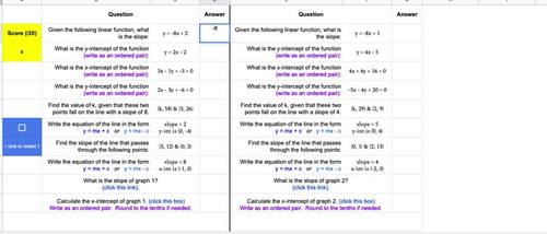 Fun Christmas Math: Mystery Meme Reveal - Slope & Linear Equations by Play