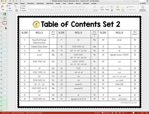 UFLI Aligned Digital Mystery Picture BUNDLE - NONSENSE Words (all lessons)