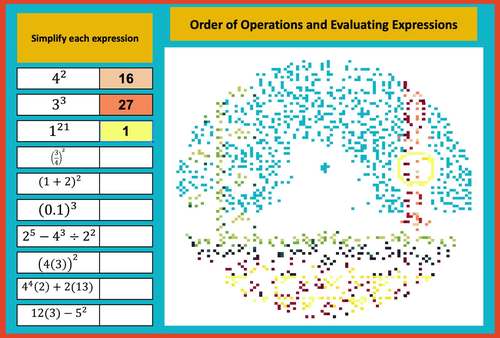 Order of Operations Practice - Digital Pixel Art Mysteries! by It's ...