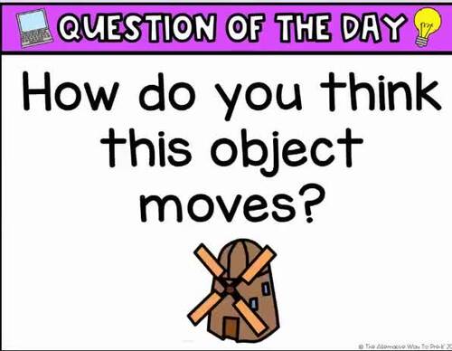 Wheels Study Question Posters and Digital Slides Curriculum Creative