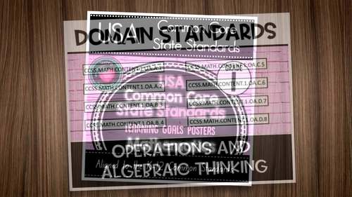 Grade 1 - USA Maths Common Core Standards - Editable Learning Goals Posters