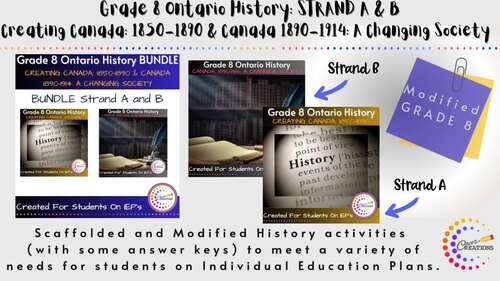 Grade 8 History | Modified | Bundle | Differentiated | Ontario Curriculum