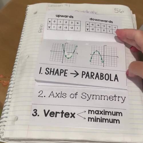 Algebra 1 - Understanding Quadratic Functions Interactive FlipBook Foldable