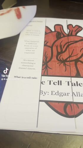 Edgar Allan Poe's Tell-Tale Heart Flipbook by RB Educational Services