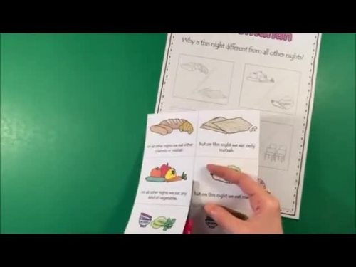Passover Crafts Pack by Yom Tov | TPT