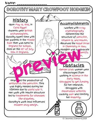 Dorothy Hodgkin Doodle Notes | Women in STEM | Famous Scientists Printable