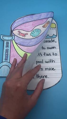 Summer Bucket List End of Year Writing Craft by Teaching 5th in Nash