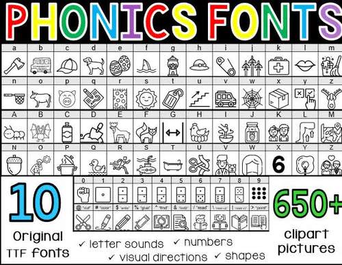 Phonics Clip Art Fonts BUNDLE (Personal or Commercial use) by Primary ...
