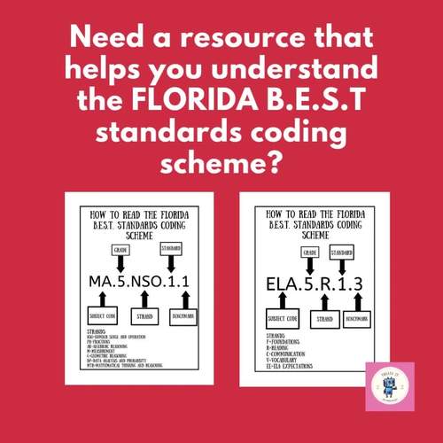Florida B.E.S.T. Standards coding scheme- at a glance reference chart ...