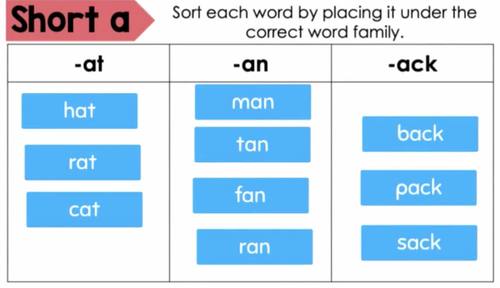 Interactive Phonics Activity Bundle - Set #1 by Big Heart Young Minds