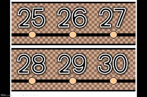Western Coffee Shop Number Line and Circle Numbers | TPT