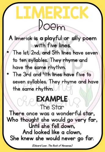 Poetry Posters - Classroom Decor by Pink Tulip Teaching Creations