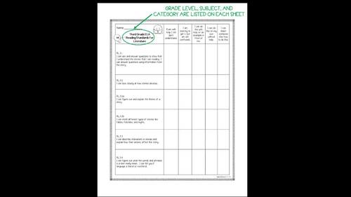 Ohio - First Grade Standards Checklists for All Subjects - "I Can"