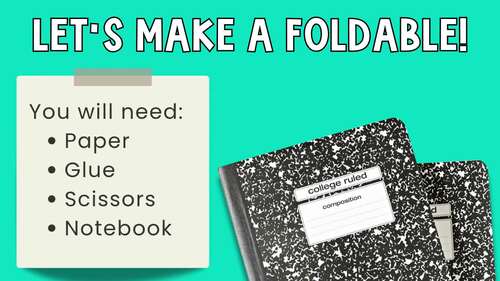 Translations on the Coordinate Plane Foldable Notes for Interactive ...