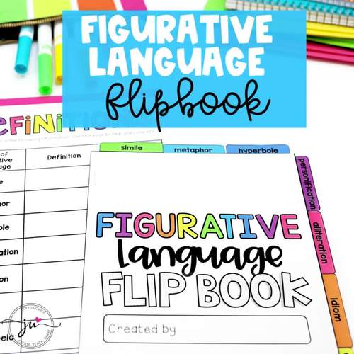 Figurative Language Similes, Metaphors, Hyperboles, Personification