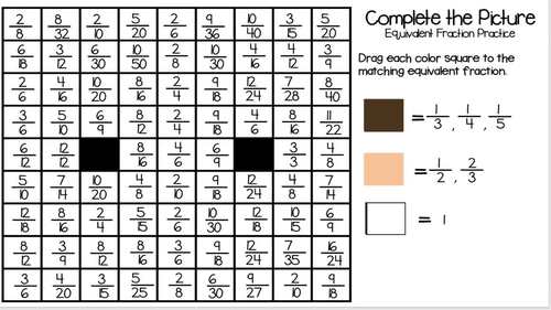 Equivalent Fraction Mystery Picture for Google Classroom (Distance ...