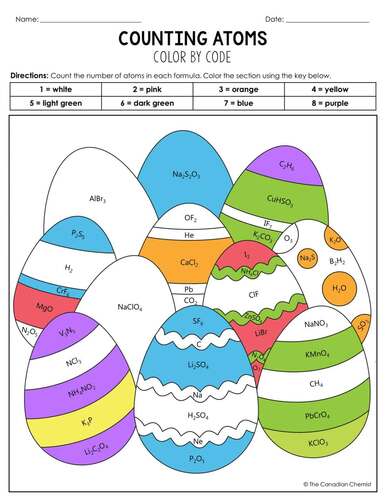 Easter Counting Atoms Color By Code Science Activity Chemistry 9th Grade