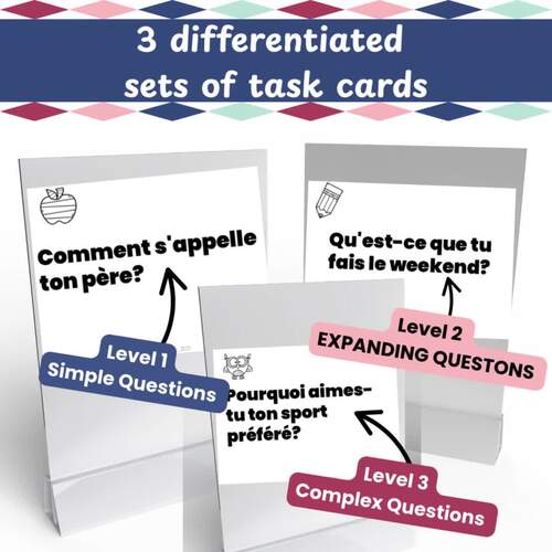 French Speaking Prompts & Conversation Starters Ma vie quotidienne ...