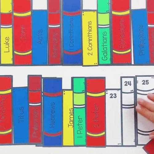 Books of the Bible - Old Testament and New Testament - 4 Activities