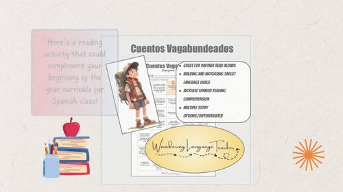 Spanish HS & Middle School Classes Supplies Reading Maze Activity Back ...