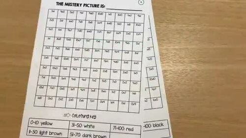 Multiplication Mystery Pictures | Color by Code Math Facts Worksheets