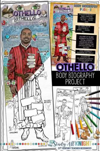 Othello Body Biography Project Bundle, Characterization, by Shakespeare