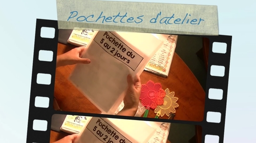 Organiser les ateliers / French Literacy Centers / Large group whole class