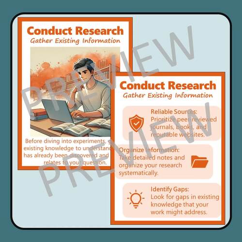 Scientific Method Poster Set for Science Class | STEM Decor Bulletin Board