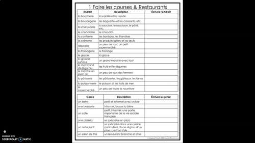 French Food Restaurant Meal Vocabulary Printable by Inspired French