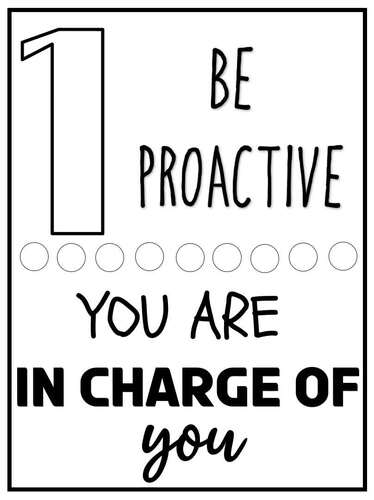 7 Habits Leader in Me Poster Bundle by Vanessa Castillo | TPT