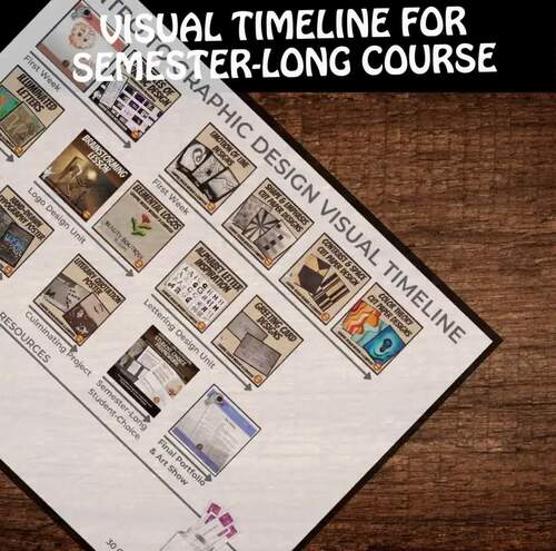 Introduction to Graphic Design by Hand, Semester Middle, High School Art