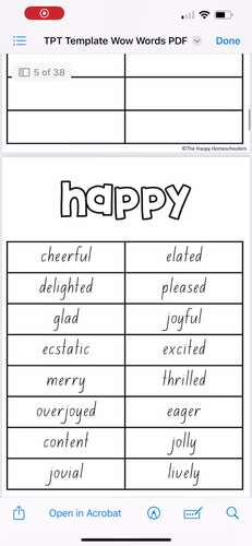 Vocabulary Activities Synonym WOW words booklet - No prep printables