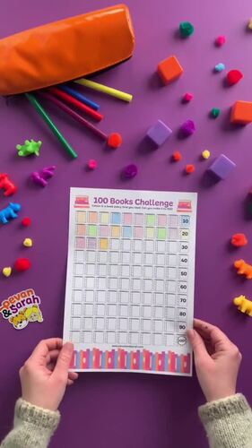 100 Books Challenge | Reading Tracking Chart for Classroom or Home Display