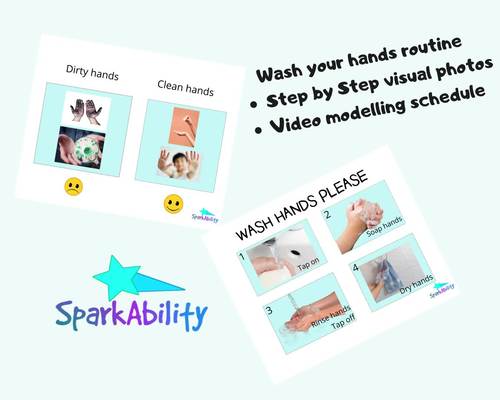 Washing Hands Schedule Step by Step by SparkAbility | TpT