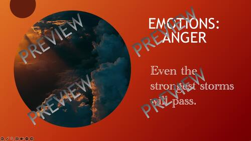 PRESENTATION/ASSEMBLY SLIDES: Anger by Being Me | TPT