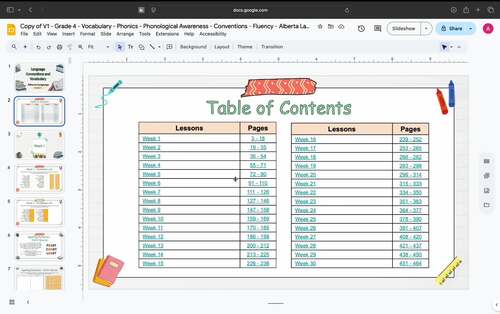 Grade 4 - Conventions & Vocabulary - Google Lesson Slides - Alberta ...