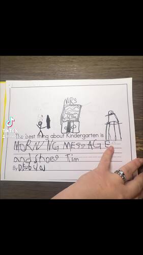 End of Year Class Book for Kindergarten- The Best Thing About Kindergarten