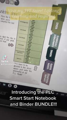 The Ultimate PLC Smart Start Digital Notebook **GOOGLE SLIDES** | TPT