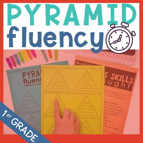 1st Grade Decodable Fluency Pyramid Sentences| EL Skills Block Reading ...