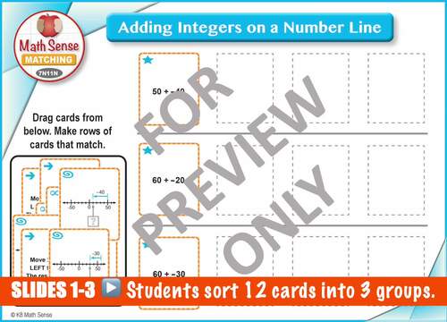 Adding Integers on a Number Line DIGITAL MATCHING: 15 PPT /Google Slides 7N11-N