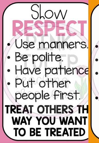Kindness Posters - Classroom Decor by Pink Tulip Teaching Creations